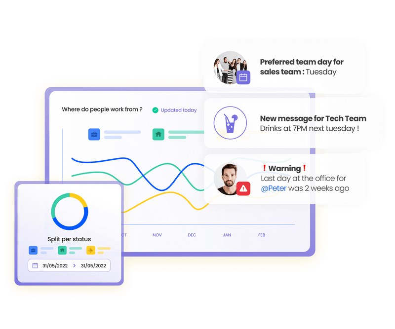 Flex office and telecommuting management software - Deskare